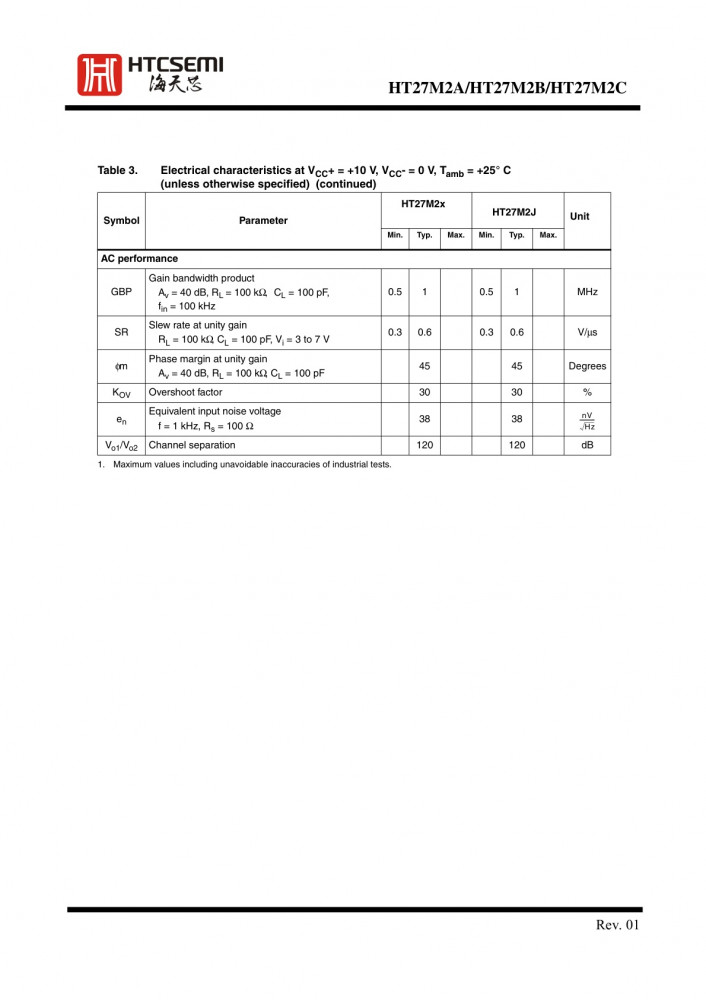 HT27M2BRZ datasheet page 4