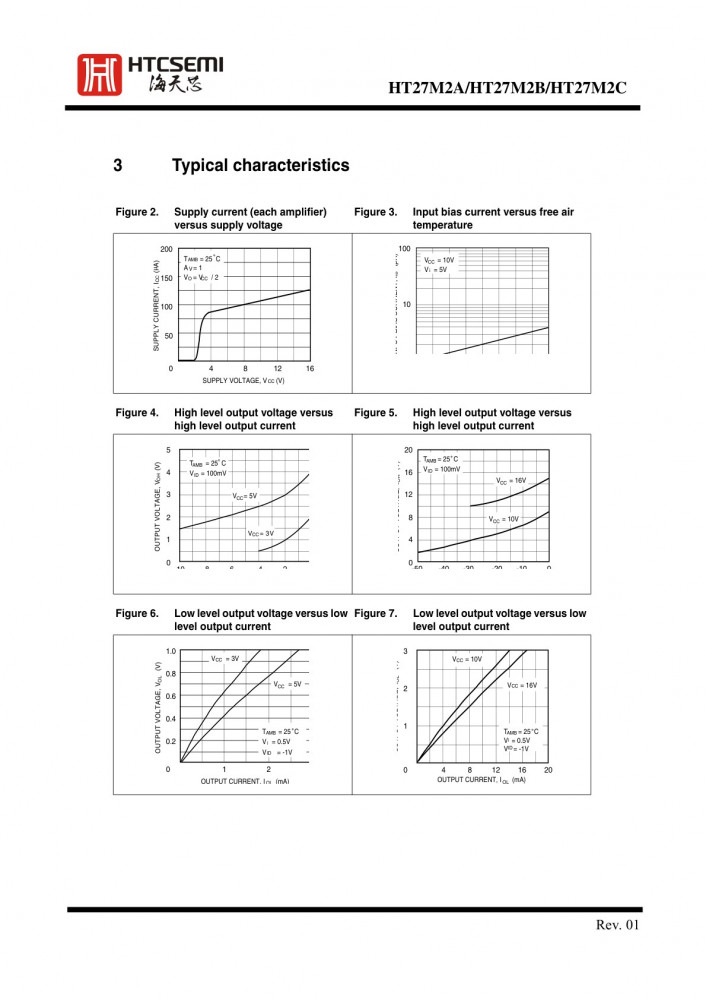 HT27M2BRZ datasheet page 5