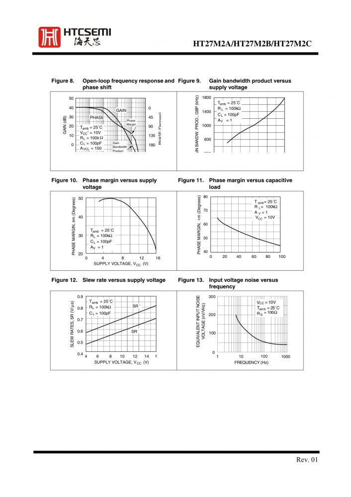 HT27M2BRZ datasheet page 6