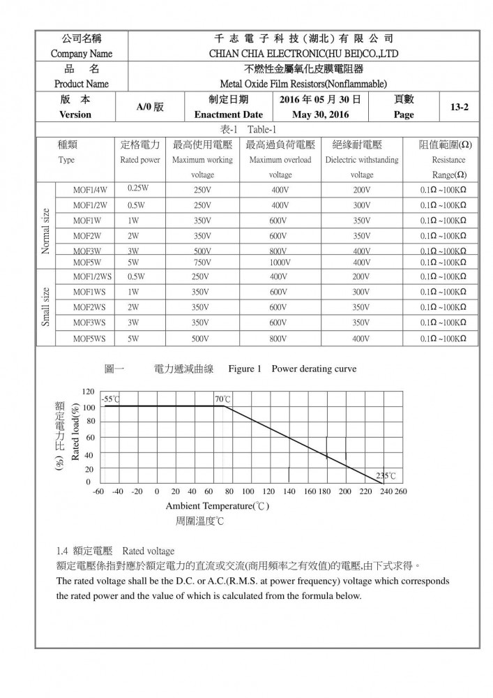 MOF series datasheet page 3