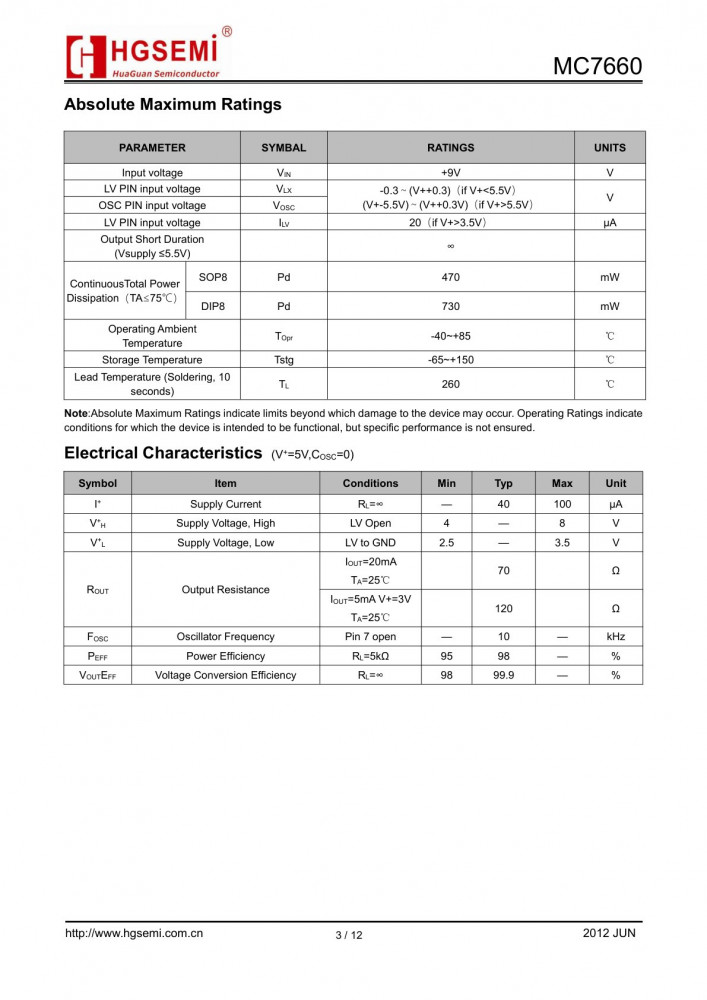 MC7660 datasheet page 3