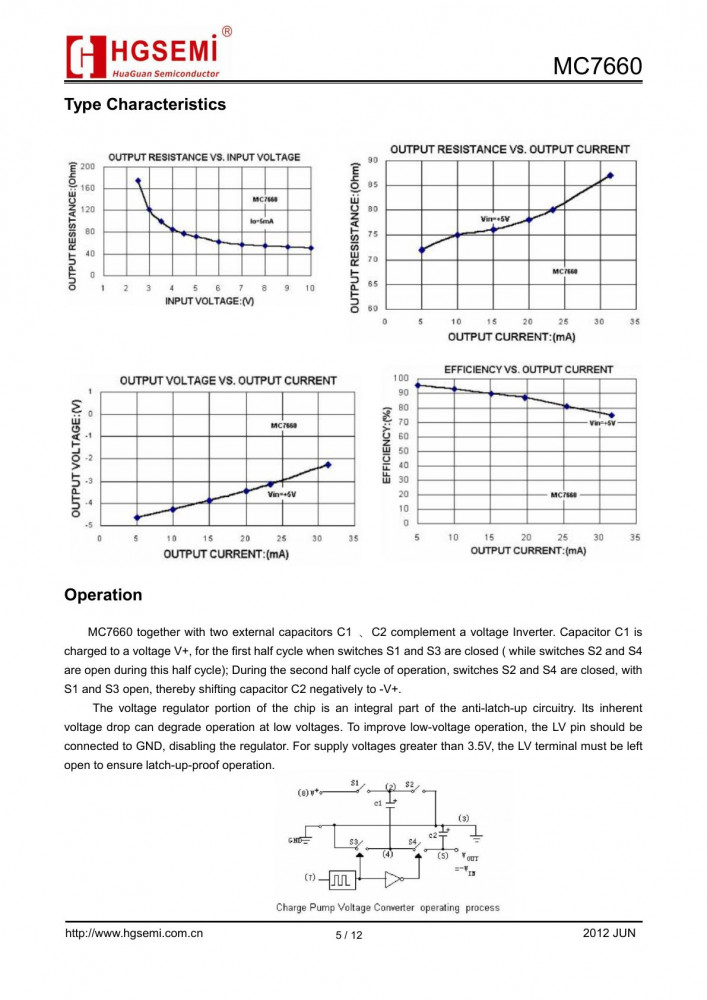MC7660 datasheet page 5