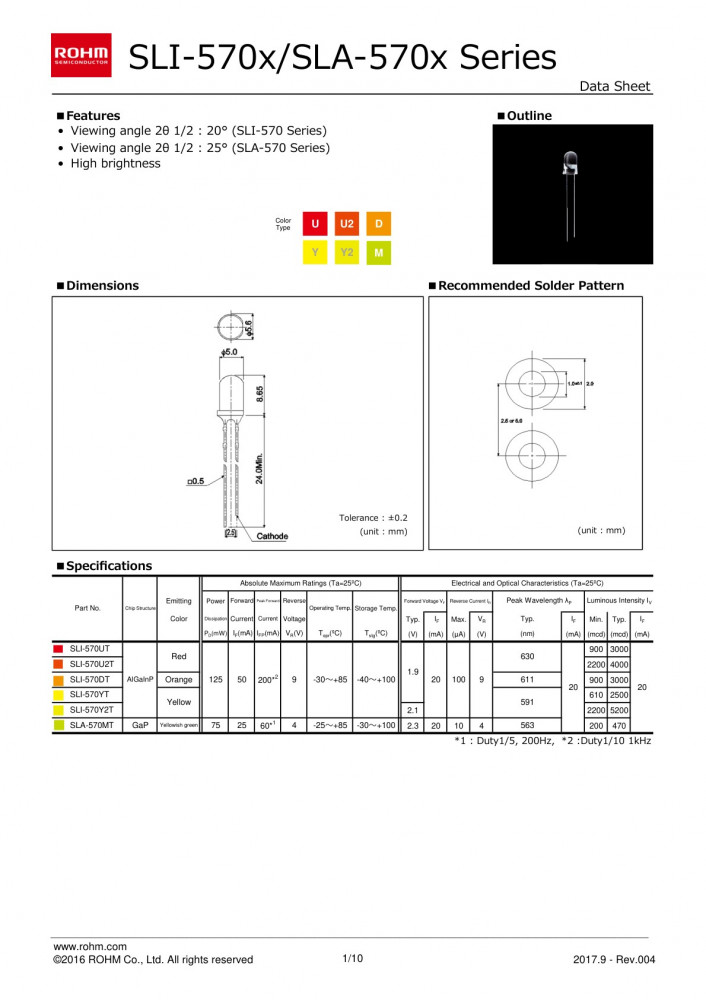 ROHM SLI-570 document page 1