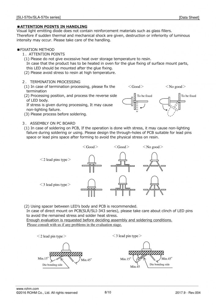 ROHM SLI-570 document page 8