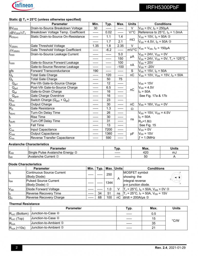 IRFH5300TRPBF datasheet page 2
