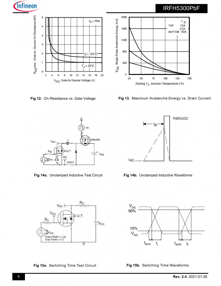 IRFH5300TRPBF datasheet page 5