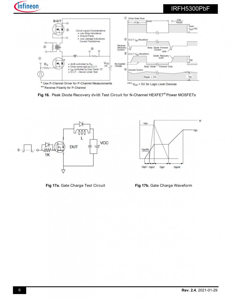 IRFH5300TRPBF datasheet page 6