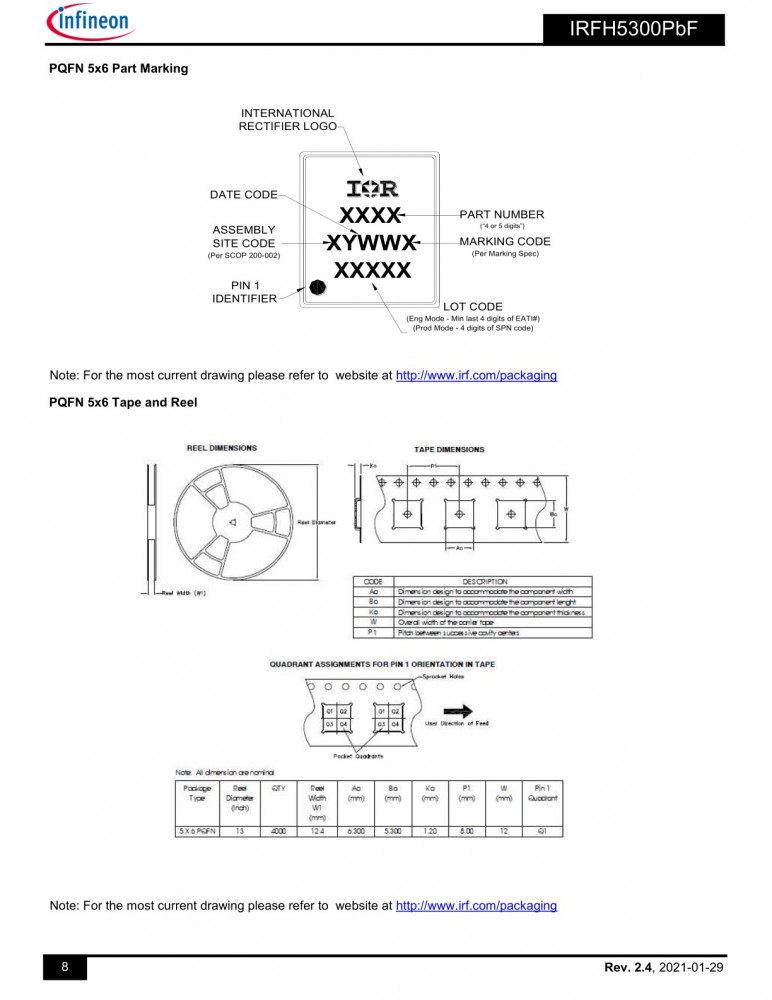 IRFH5300TRPBF datasheet page 8