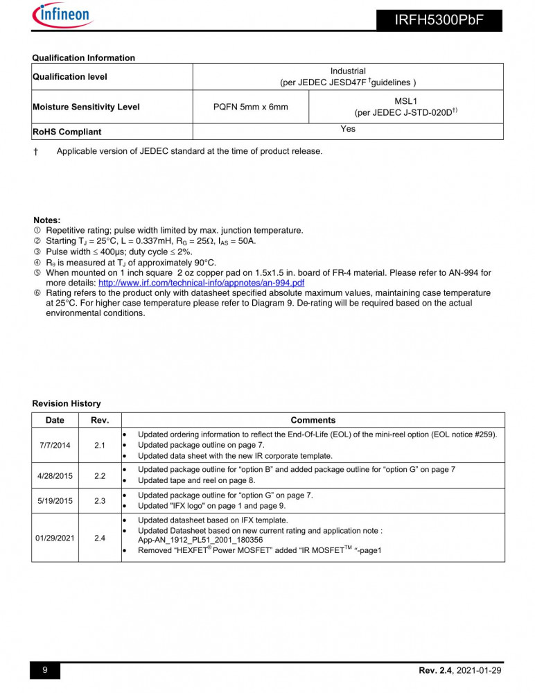 IRFH5300TRPBF datasheet page 9