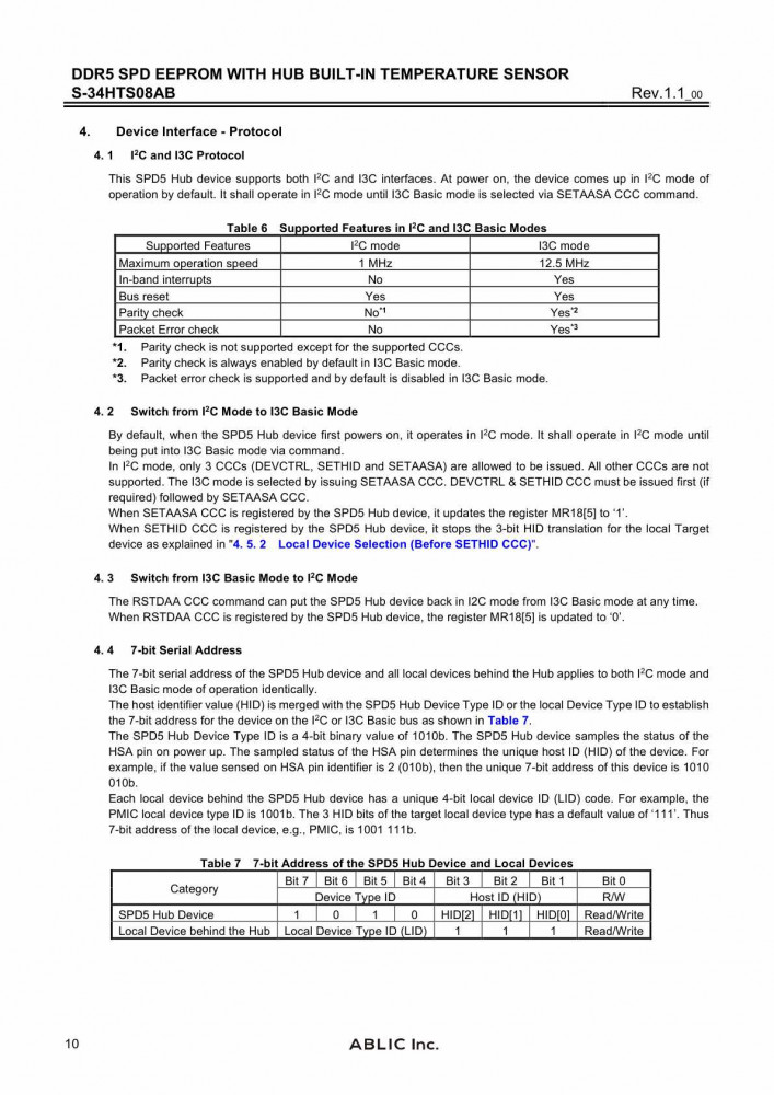 S-34HTS08AB datasheet page 10