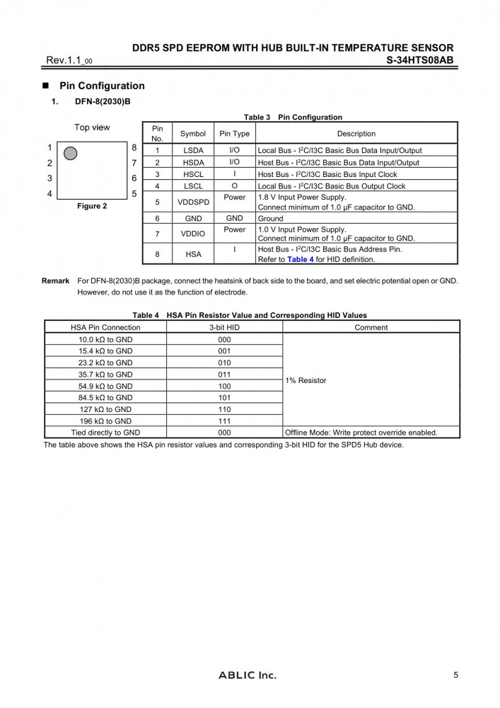 S-34HTS08AB datasheet page 5