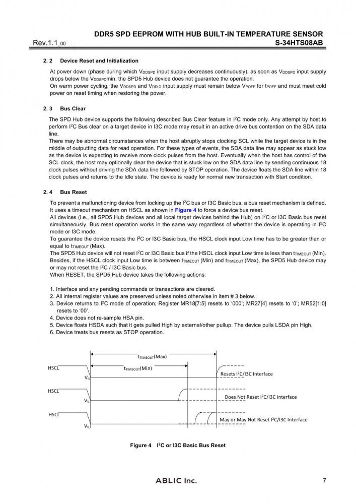 S-34HTS08AB datasheet page 7