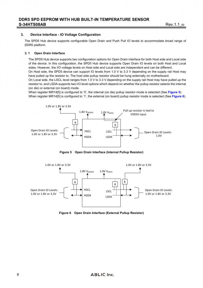 S-34HTS08AB datasheet page 8