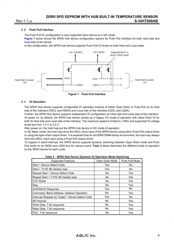 S-34HTS08AB datasheet page 9