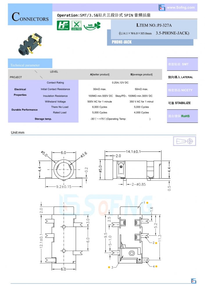 SOFNG PJ-327A technical document page 1