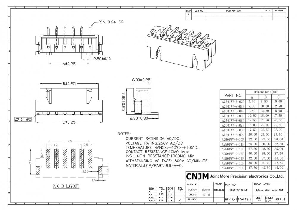 CNJM A2501WV-S series technical document