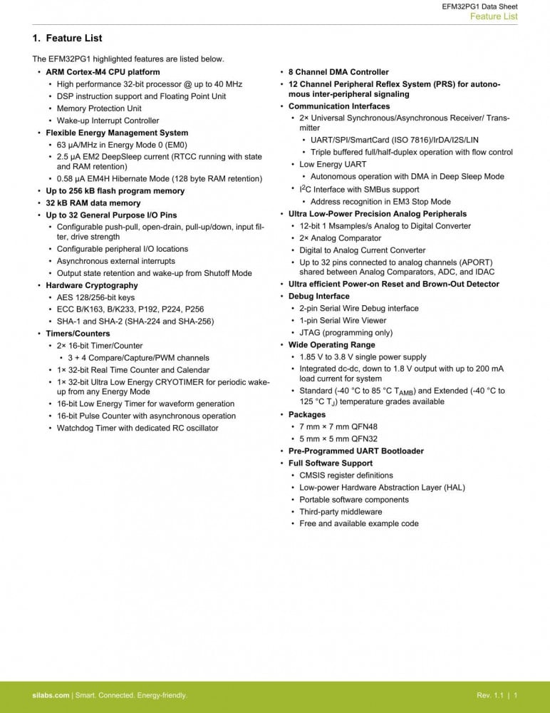 EFM32PG1 datasheet page 2