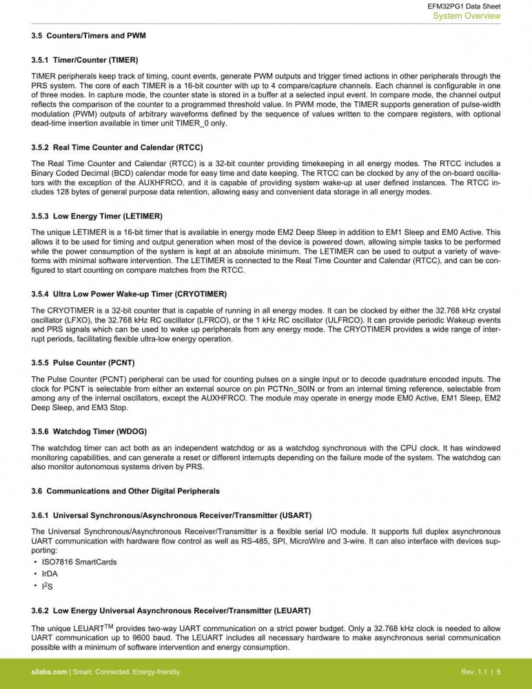 EFM32PG1 datasheet page 6