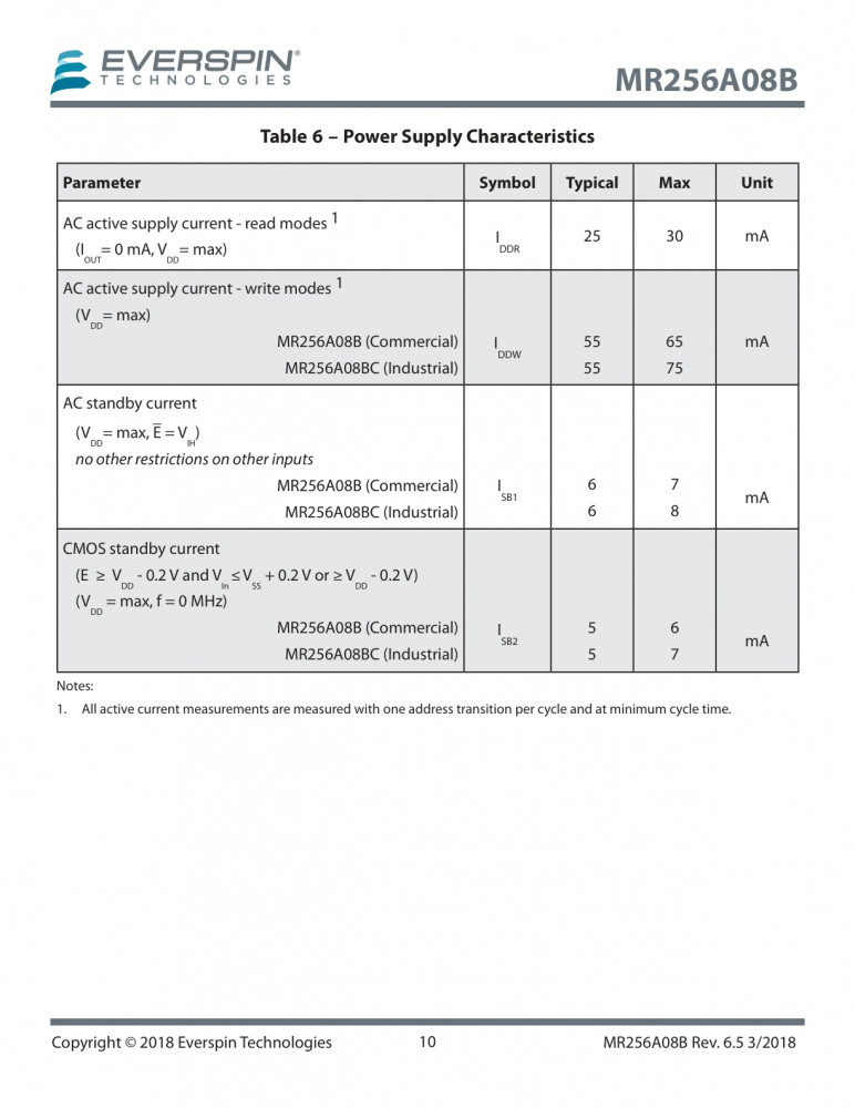 MR256A08BCSO35R datasheet page 10
