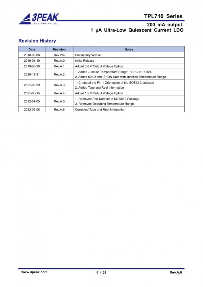 TPL710 datasheet page 4