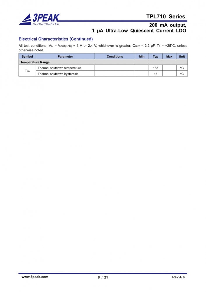 TPL710 datasheet page 8