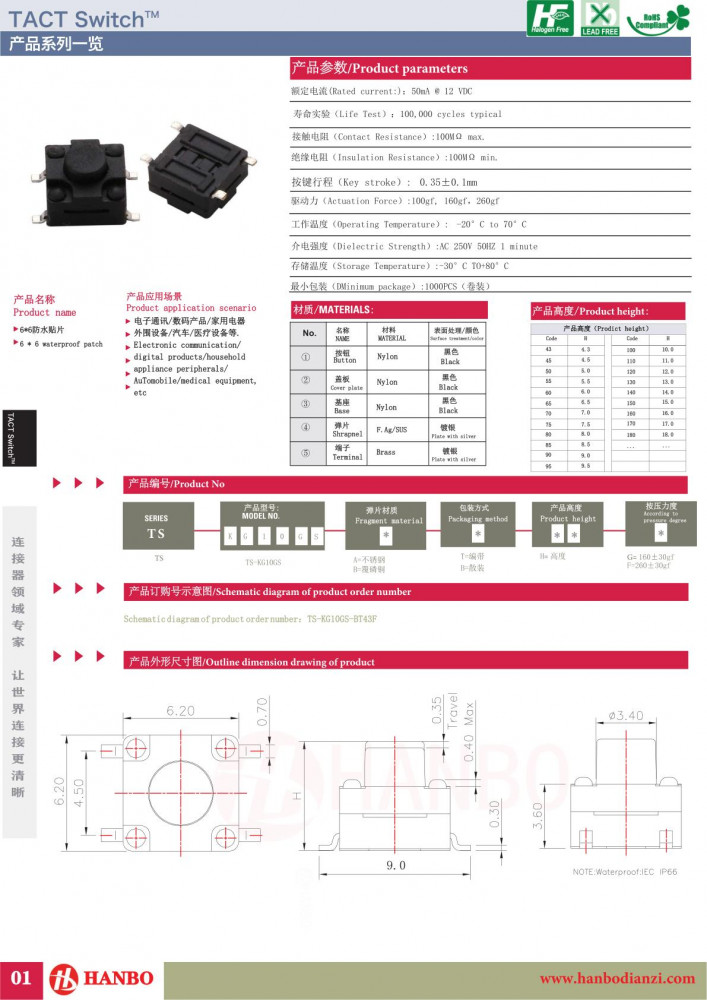 TS-KG10GS-BT43F product specification page