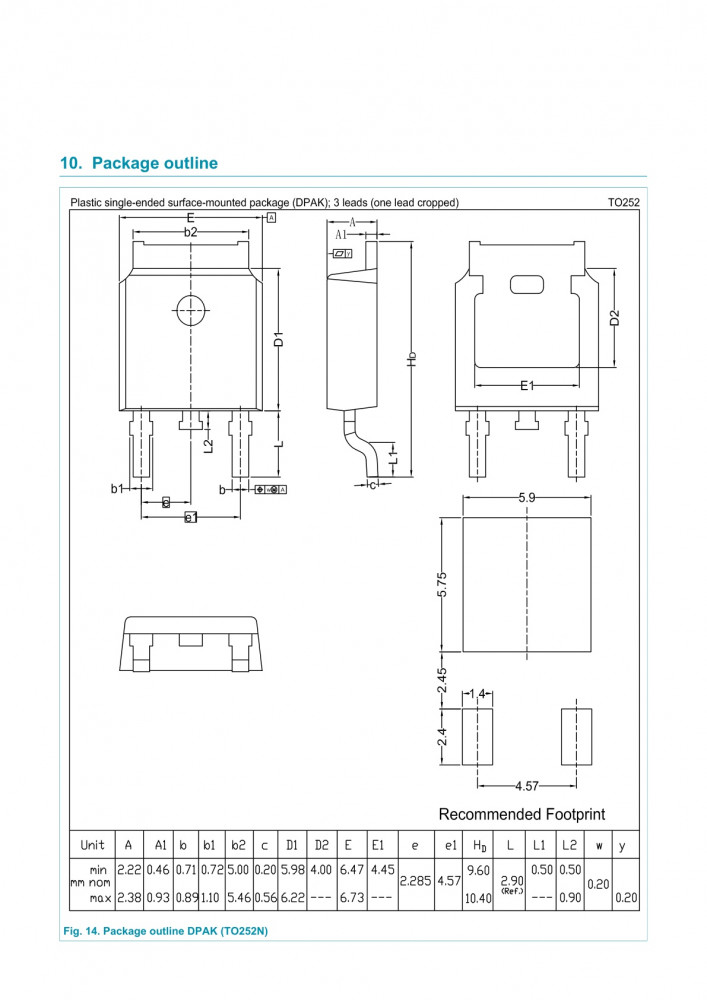 BT151S-500R datasheet page 9