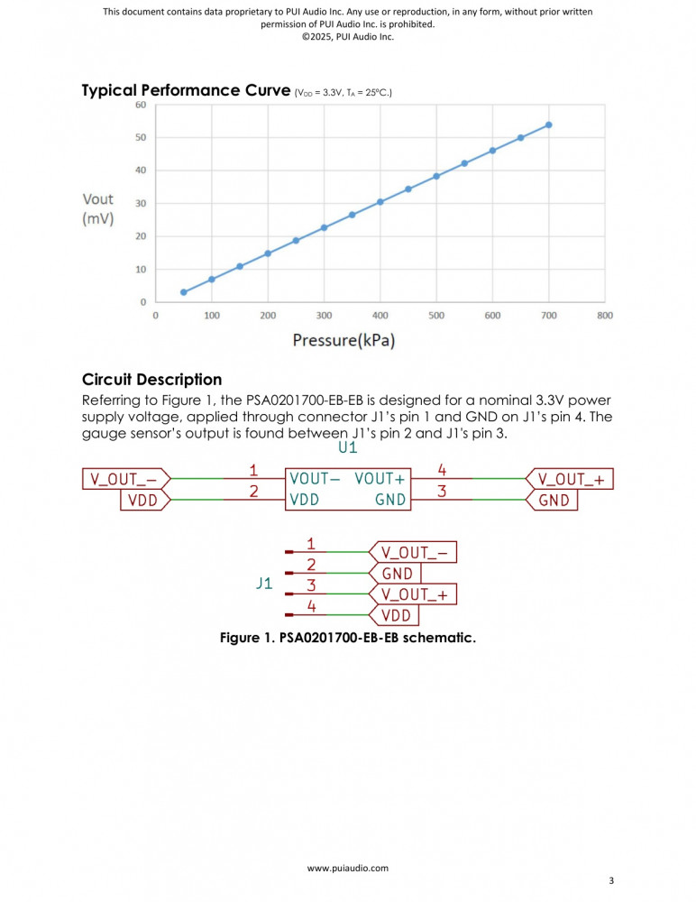 PSA0201700-EB datasheet page 3