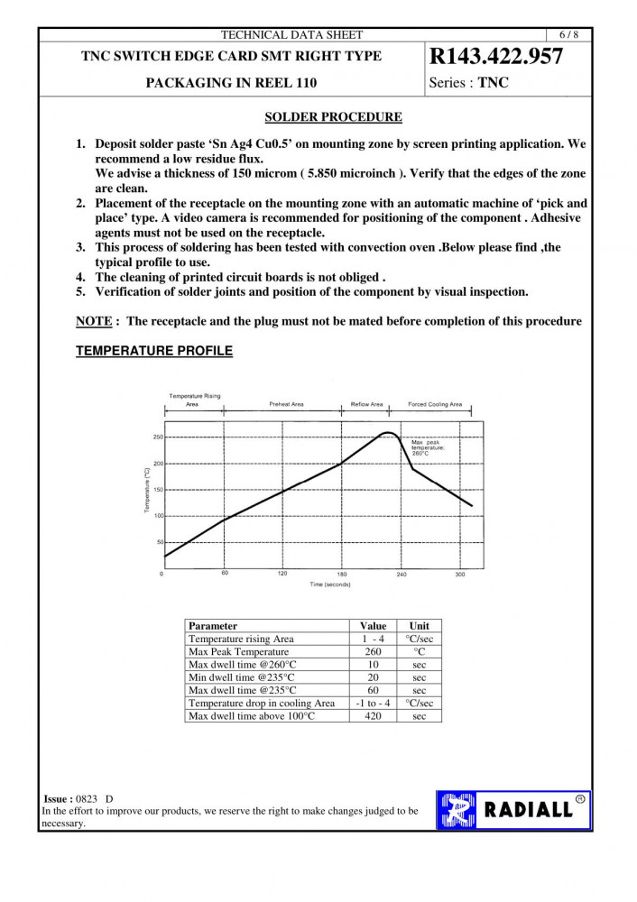 R143422957 technical documentation page 6