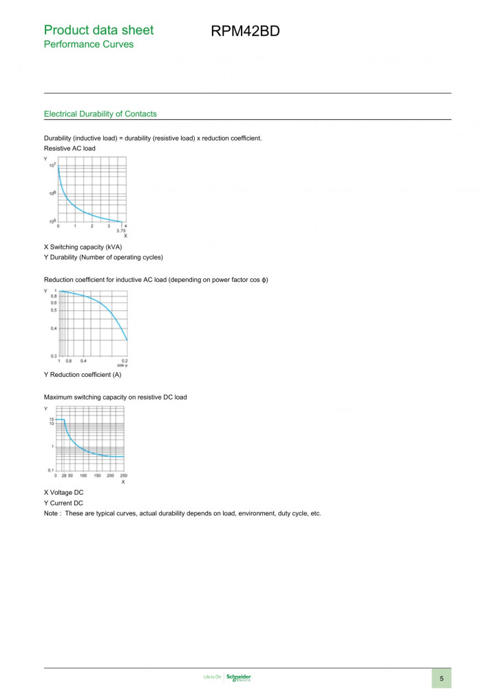 RPM42BD technical document page 5