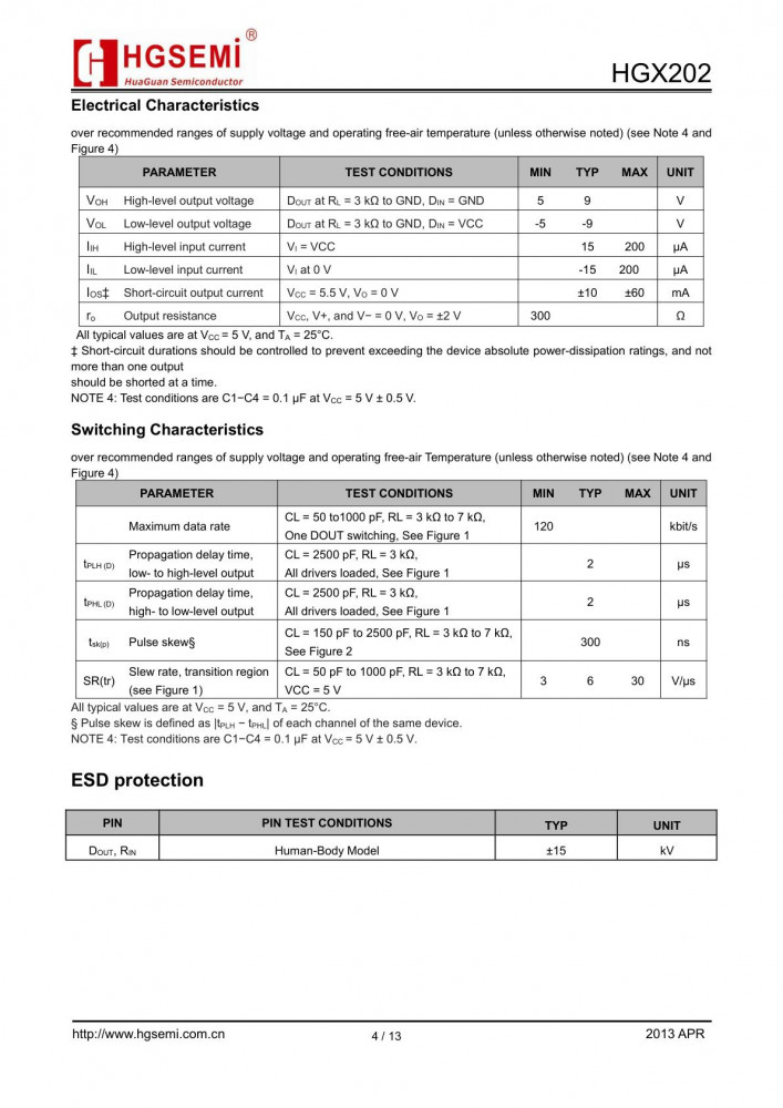 HGX202EIN datasheet page 4