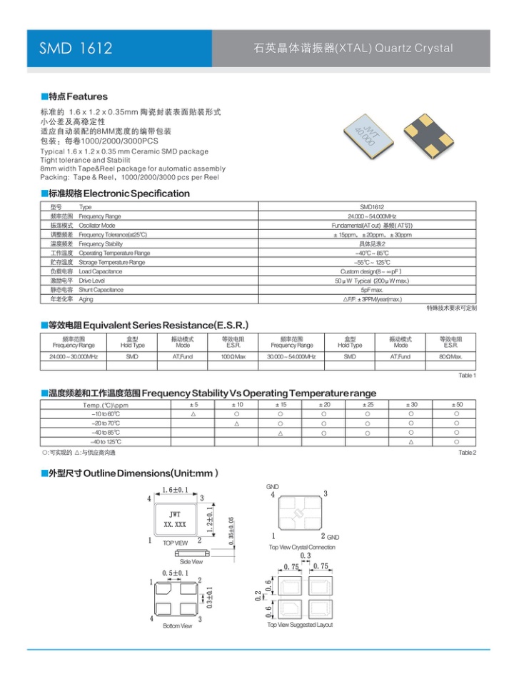 JWT SMD1612 quartz crystal resonator datasheet page