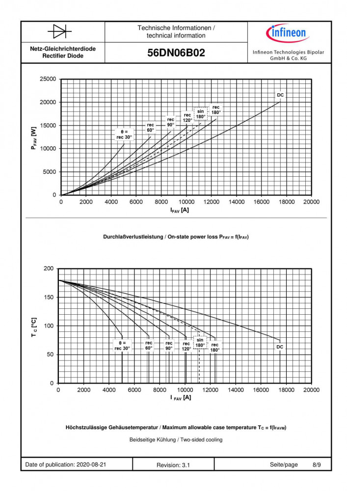 56DN06B02 technical document page 8