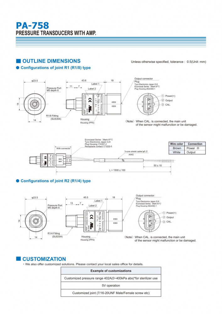 PA-758 product documentation, page 4