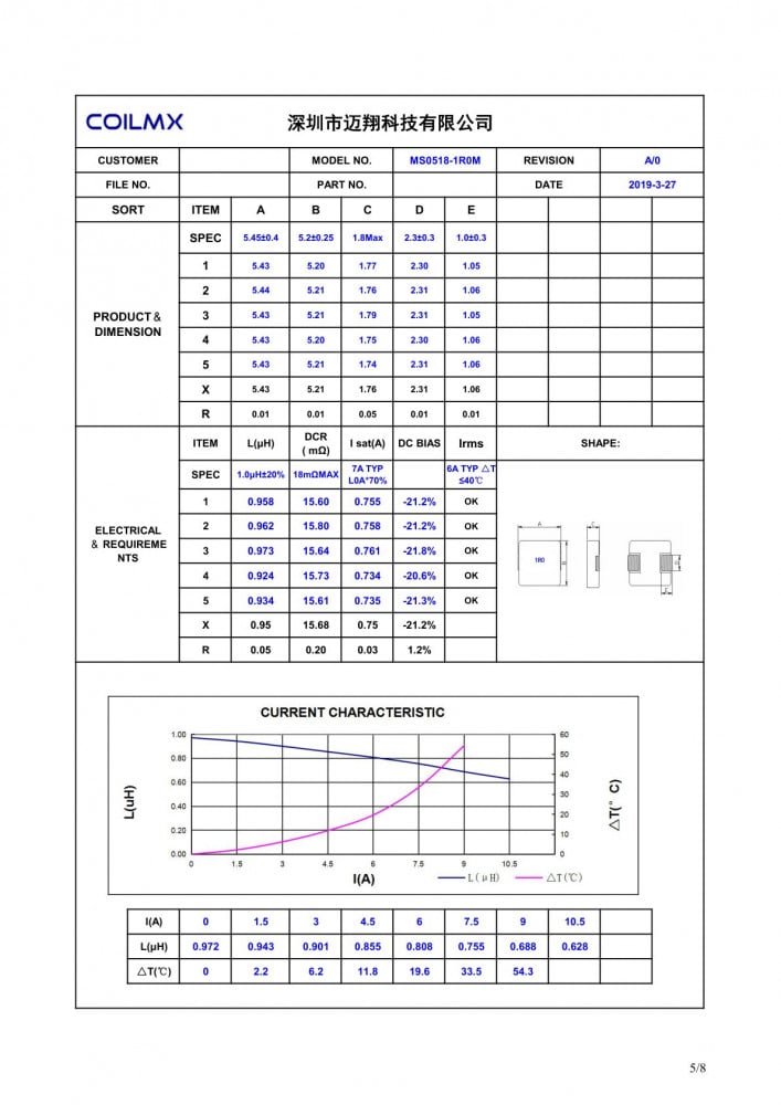 MS0518-1R0M datasheet page 5