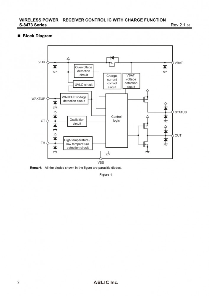 S-8473 datasheet page 2