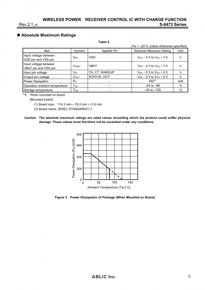 S-8473 datasheet page 5