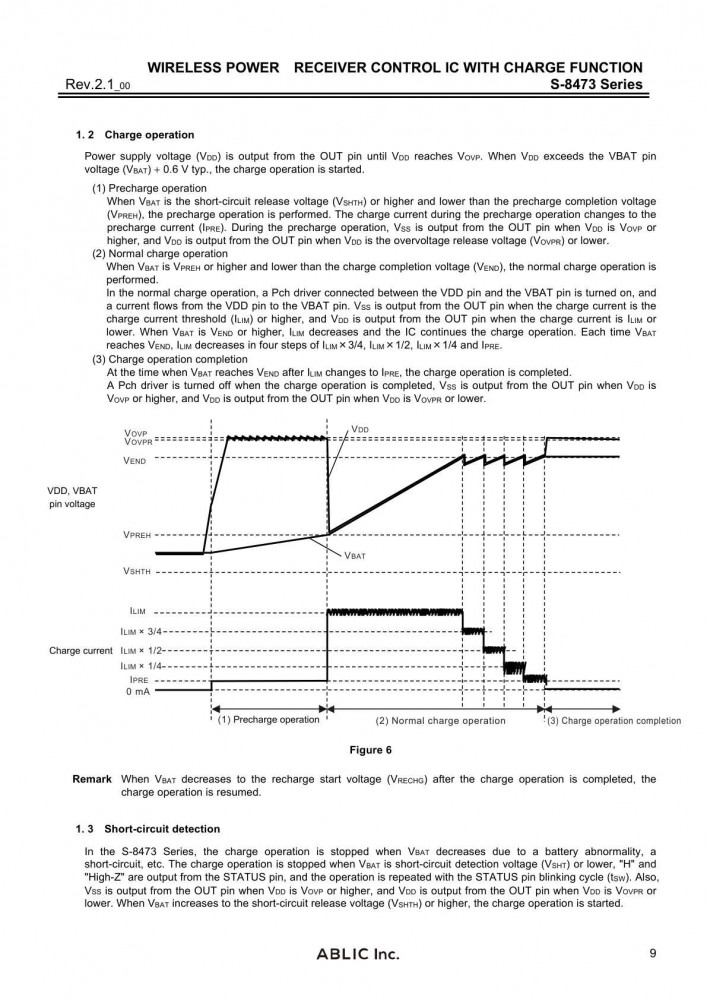 S-8473 datasheet page 9