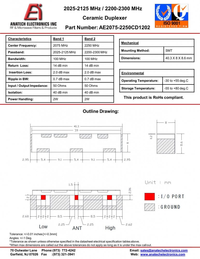 AE2075-2250CD1202 technical document page 1