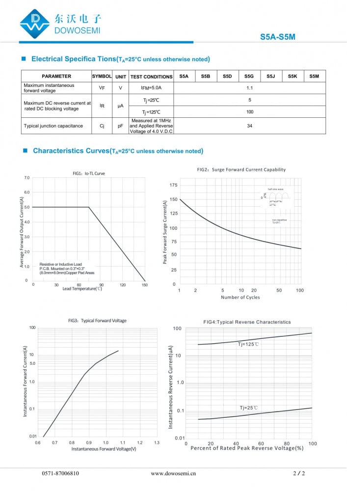 DOWO S5M(SMB) datasheet page 2