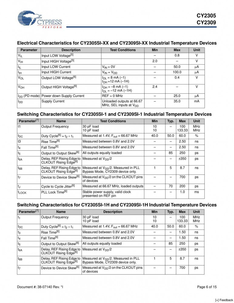 CY2309 datasheet page 6
