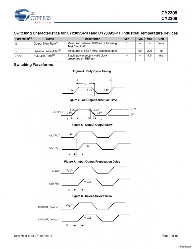 CY2309 datasheet page 7