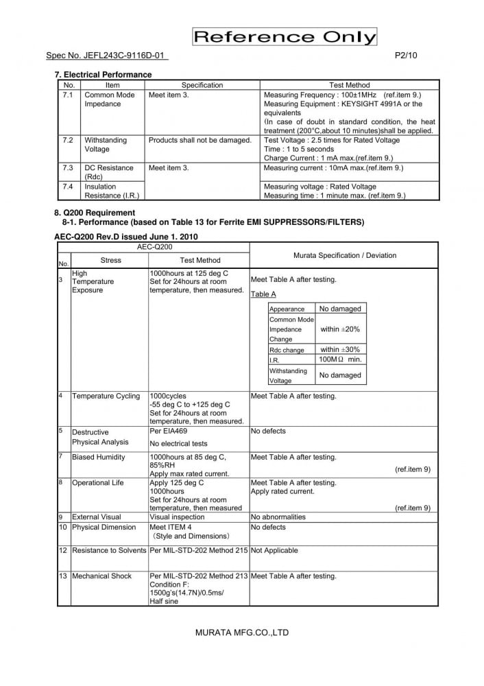 DLM11SN900HZ2L specification page 2