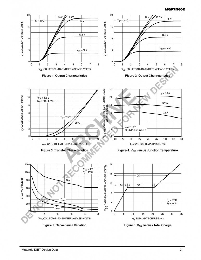 MGP7N60E datasheet page 3