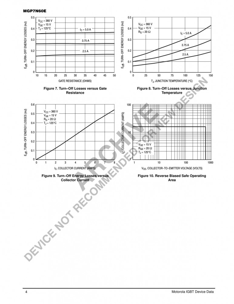MGP7N60E datasheet page 4