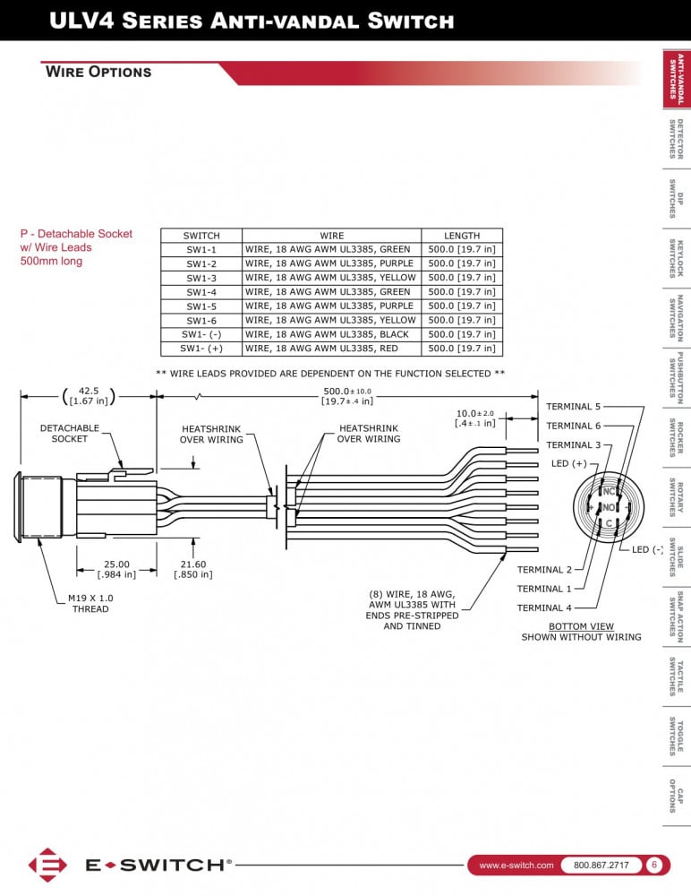 ULV4 datasheet page 6