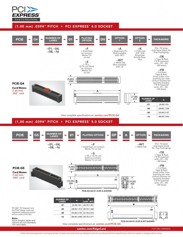 Samtec PCIE-G4 ordering and dimensional reference