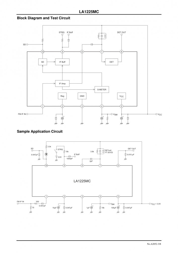 LA1225MC datasheet page 3