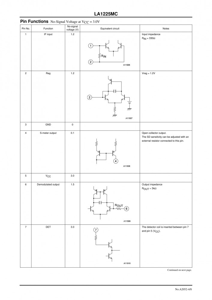 LA1225MC datasheet page 4