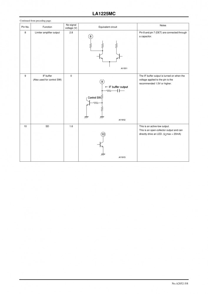LA1225MC datasheet page 5
